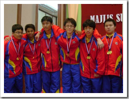 Marcus Yeoh Chess Blog: Behind the scenes of MSSM & MSSKL